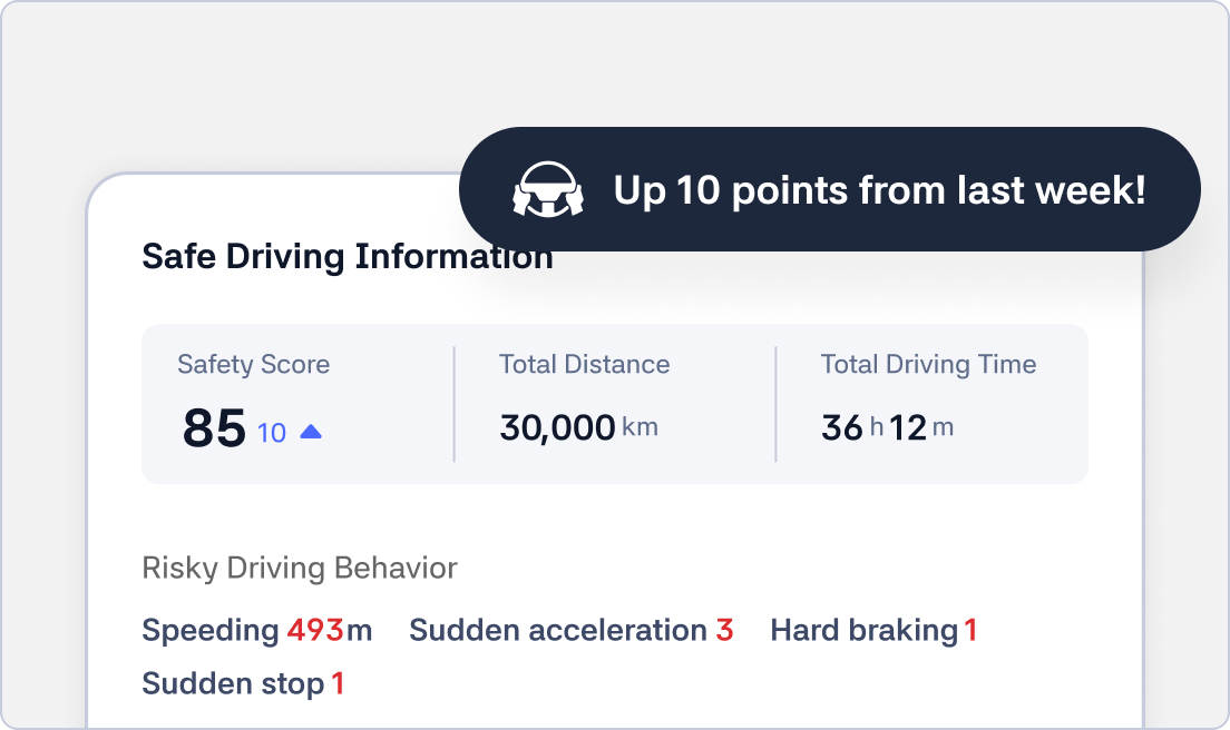 Pleos Fleet | 차량 & 운행관리 플랫폼
